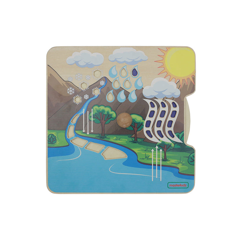 Masterkidz Water Cycle Learning Board | Educational Weather & Science